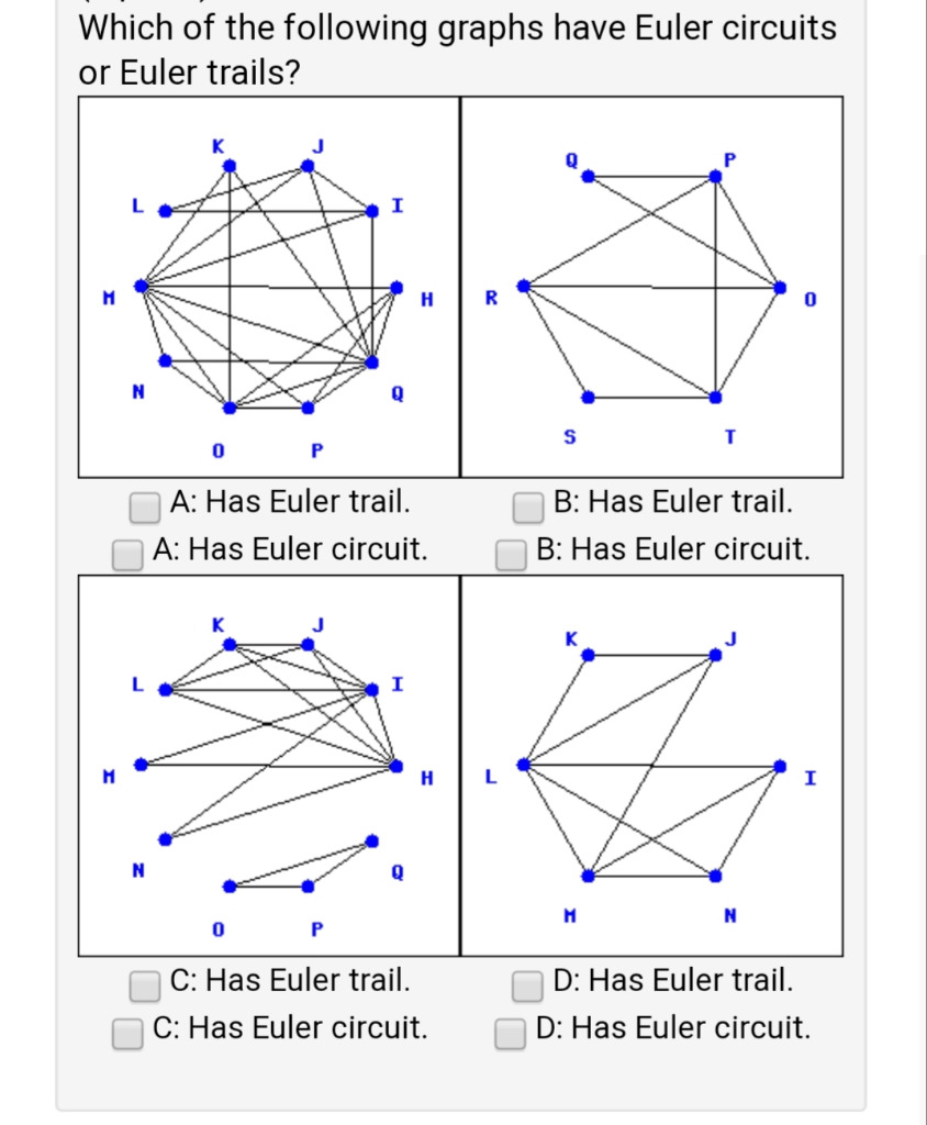 Solved Which of the following graphs have Euler circuits or | Chegg.com