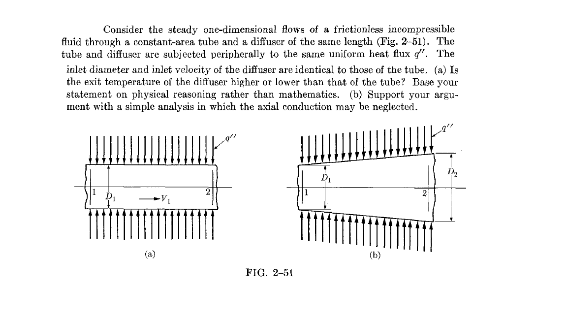 Consider the steady one-dimensional flows of a | Chegg.com