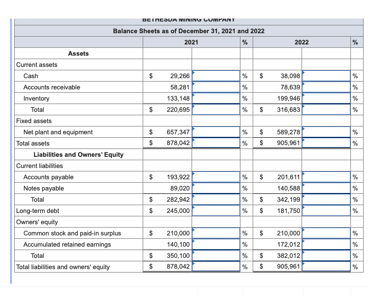 Solved Bethesda Mining Company reports the following balance | Chegg.com