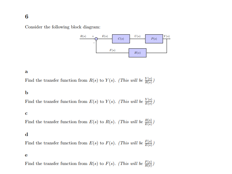 Solved Consider the following block diagram: R(sEs U(s) r付 | Chegg.com