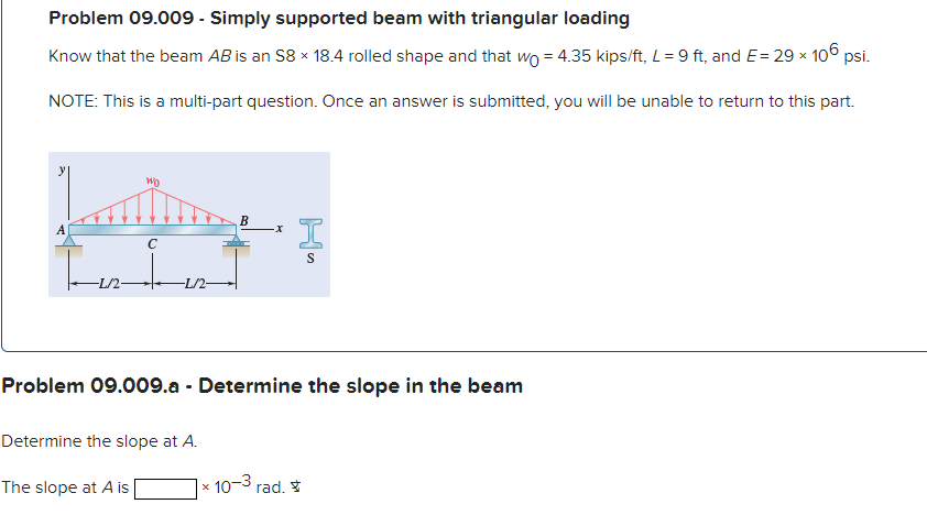 Solved Problem 09.009 - Simply supported beam with | Chegg.com