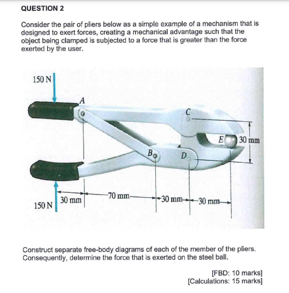 Solved Consider the pair of pliers below as a simple example | Chegg.com