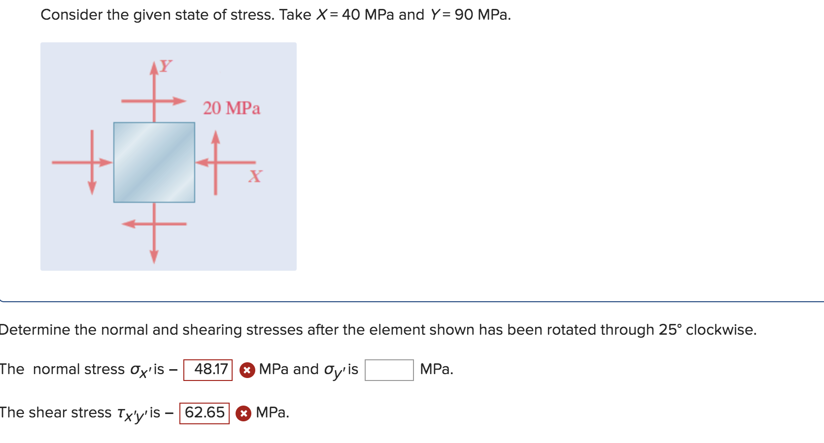 Solved Consider the given state of stress. Take X = 40 MPa | Chegg.com