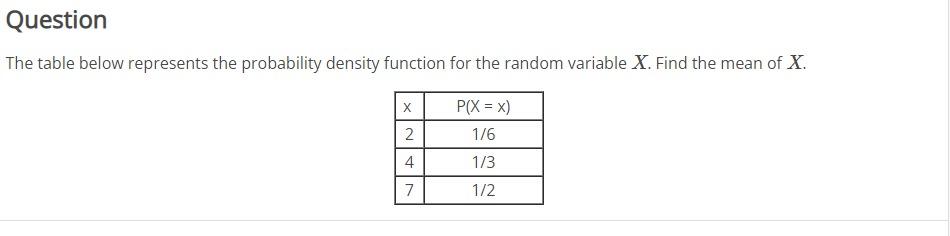 Solved Question The table below represents the probability | Chegg.com