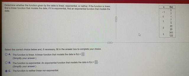 Solved Determine whether the function given by the table is | Chegg.com