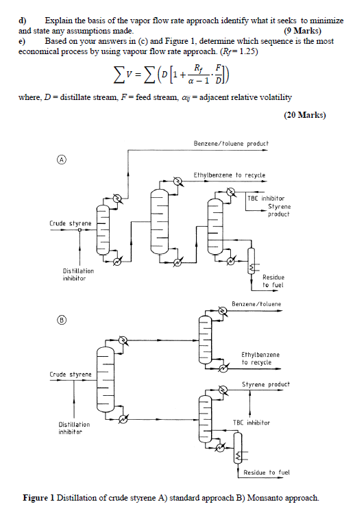 Solved The following a typical industrial of crude styrene | Chegg.com