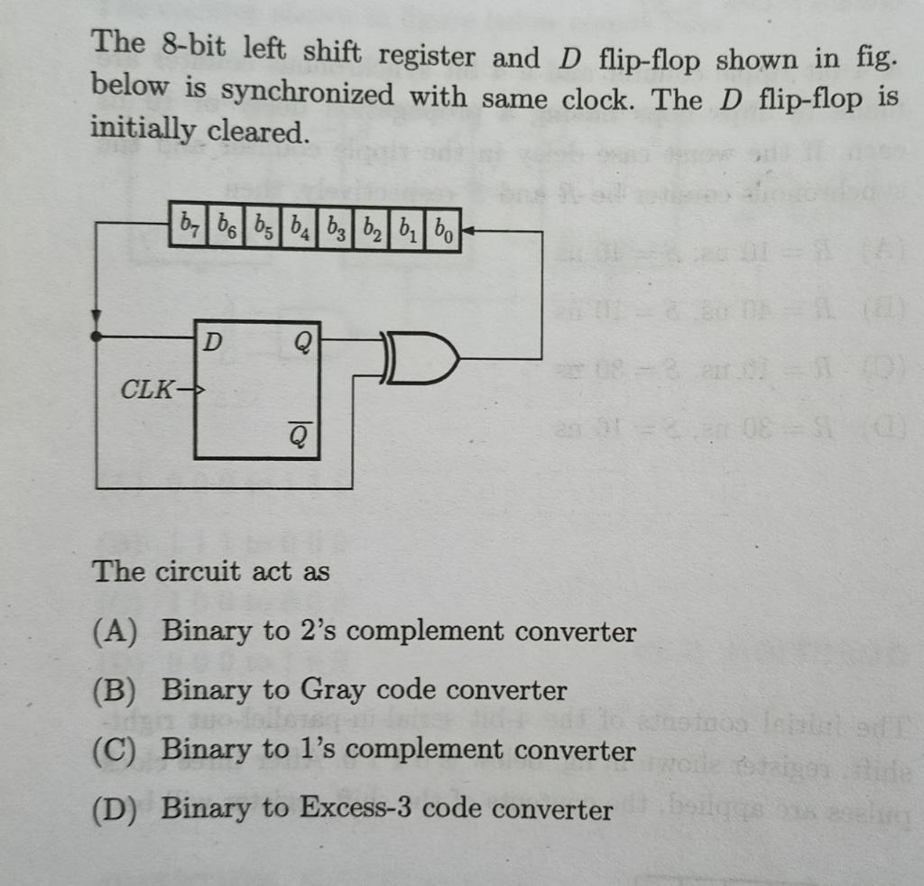Solved The 8-bit left shift register and D flip-flop shown | Chegg.com