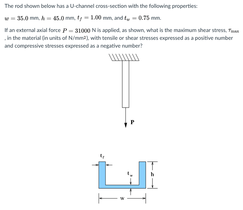 Solved The rod shown below has a U-channel cross-section | Chegg.com