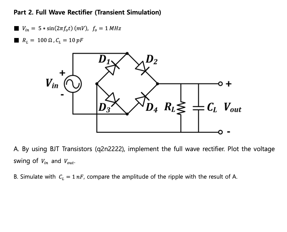 Solved Can you help plot the voltage swing?Part 2. ﻿Full | Chegg.com