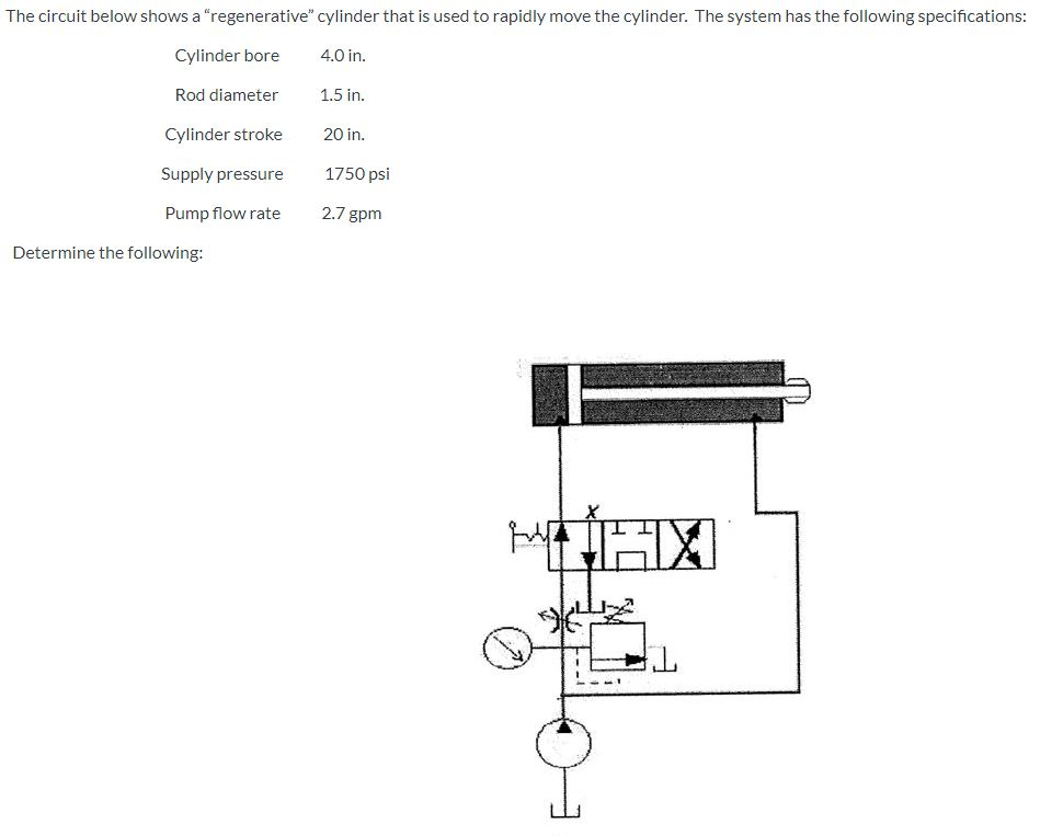 a) What is the extension time of the cylinder without | Chegg.com