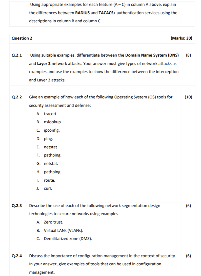 Solved Q.1.1 Using an example for each of the different | Chegg.com