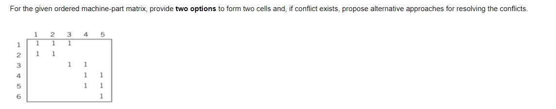Solved For the given ordered machine-part matrix, provide | Chegg.com