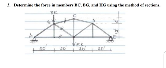 Solved 3. Determine the force in members BC, BG, and HG | Chegg.com