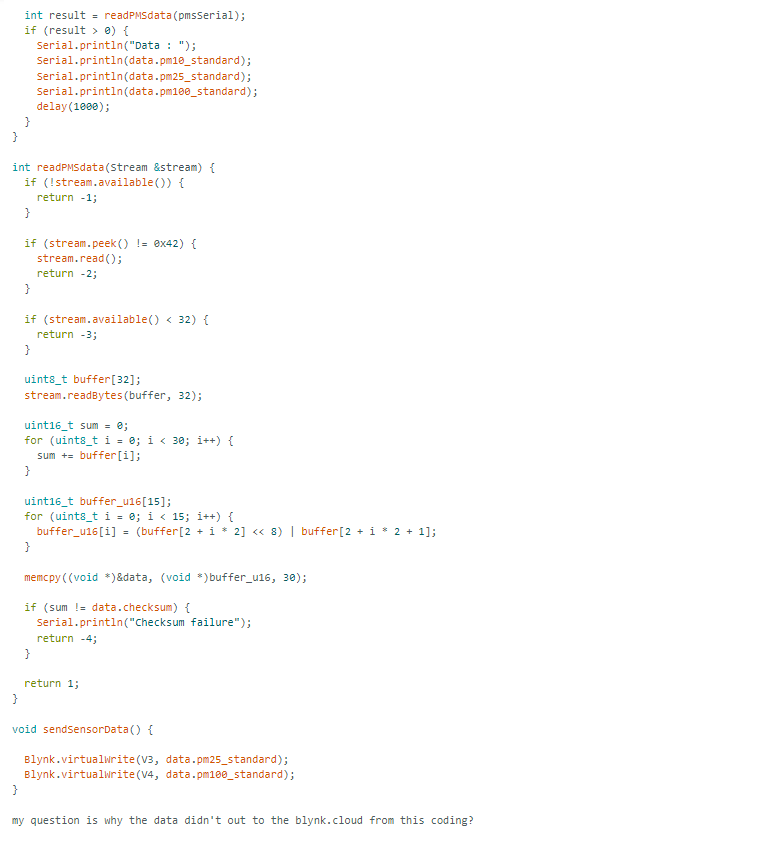 Solved PMS5003 using arduino uno with esp8266 coding | Chegg.com