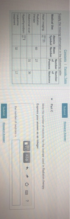 Solved PartA A gas mixture containing oxygen, nitrogen, and | Chegg.com