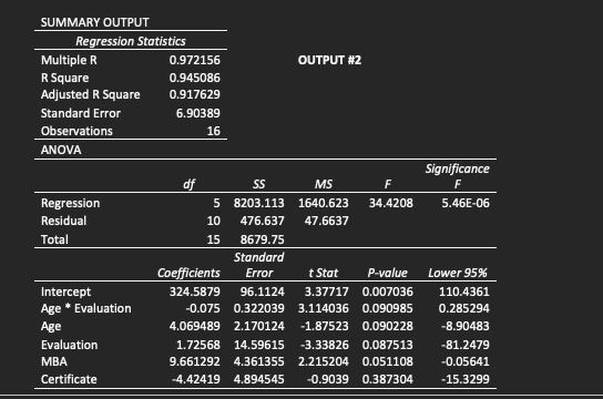 Solved OUTPUT #2 SUMMARY OUTPUT Regression Statistics | Chegg.com