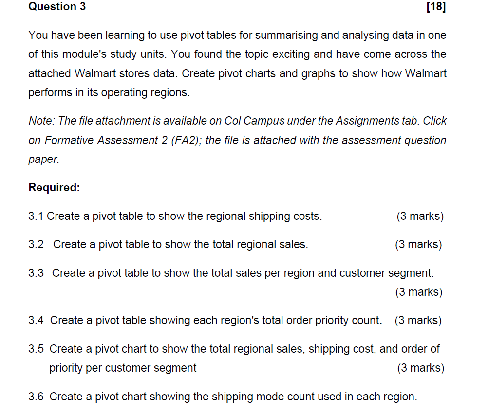 Solved You have been learning to use pivot tables for | Chegg.com