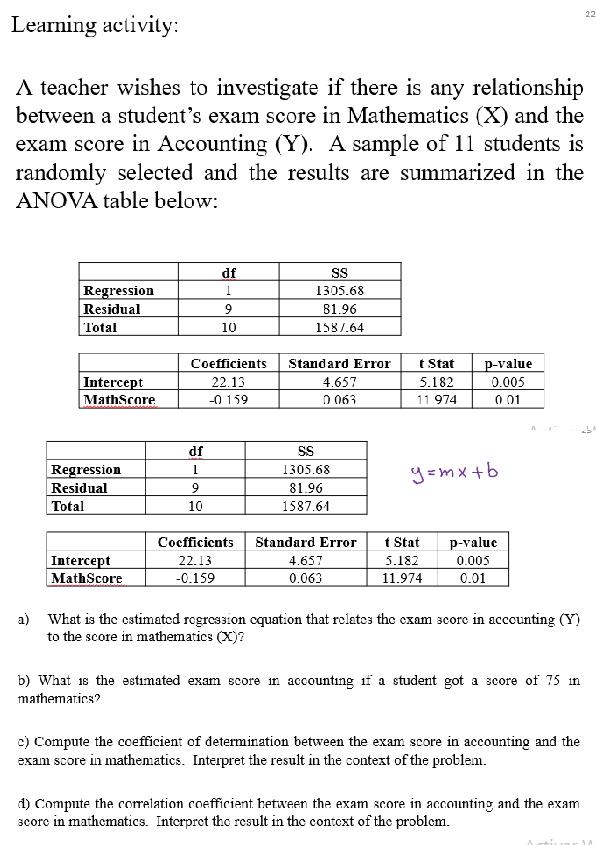 Solved 22 Learning activity: A teacher wishes to investigate | Chegg.com