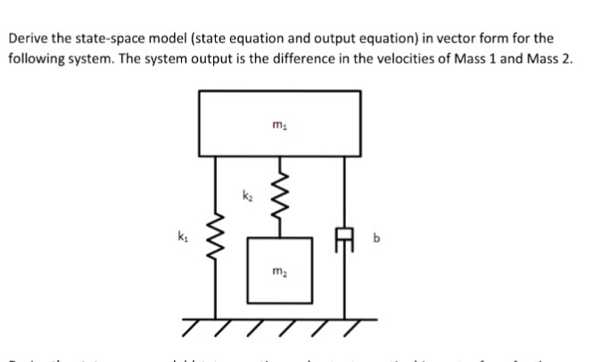 Solved Can someone help me with Modeling and Simulation | Chegg.com