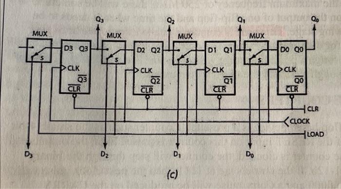 Solved 15) Assuming that the multiplexers in Figure 1-11c | Chegg.com
