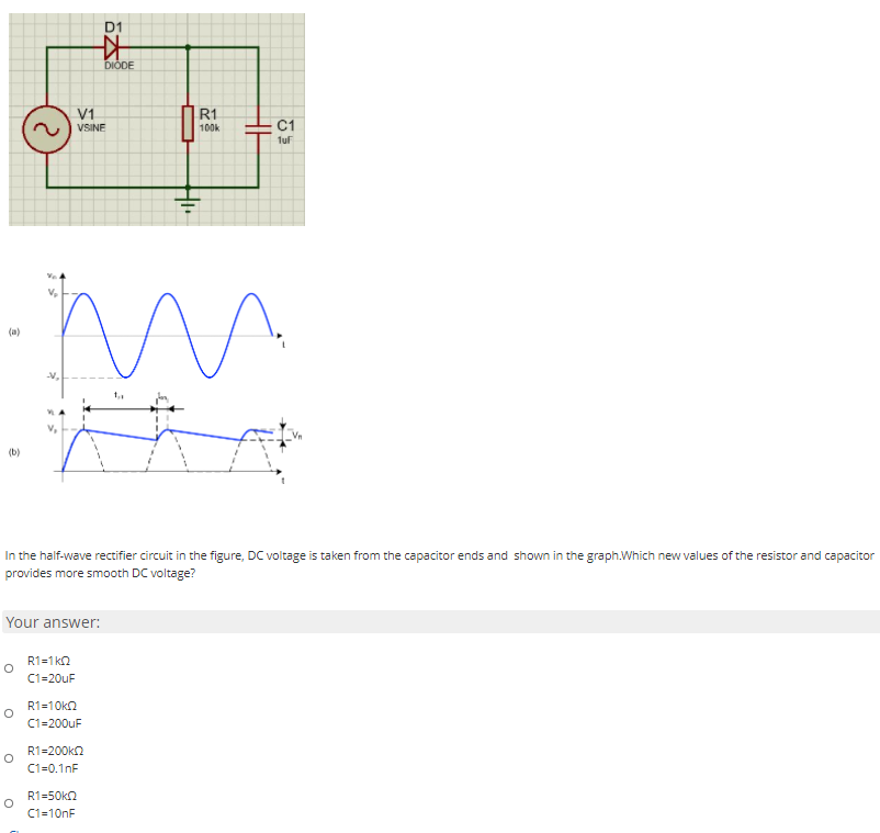 Solved D1 DIODE © V1 VSINE R1 100k HE C1 1u HI m (a) 1. (b) | Chegg.com