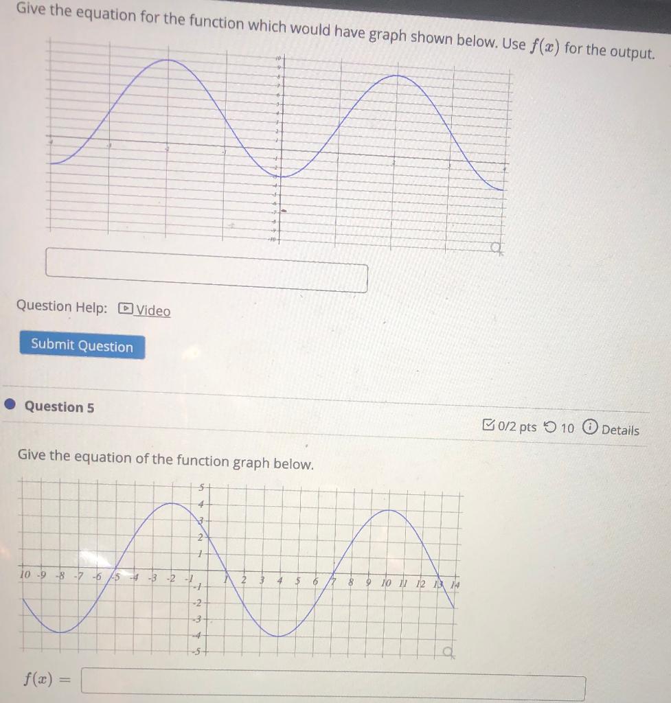 Solved Give the equation for the function which would have | Chegg.com