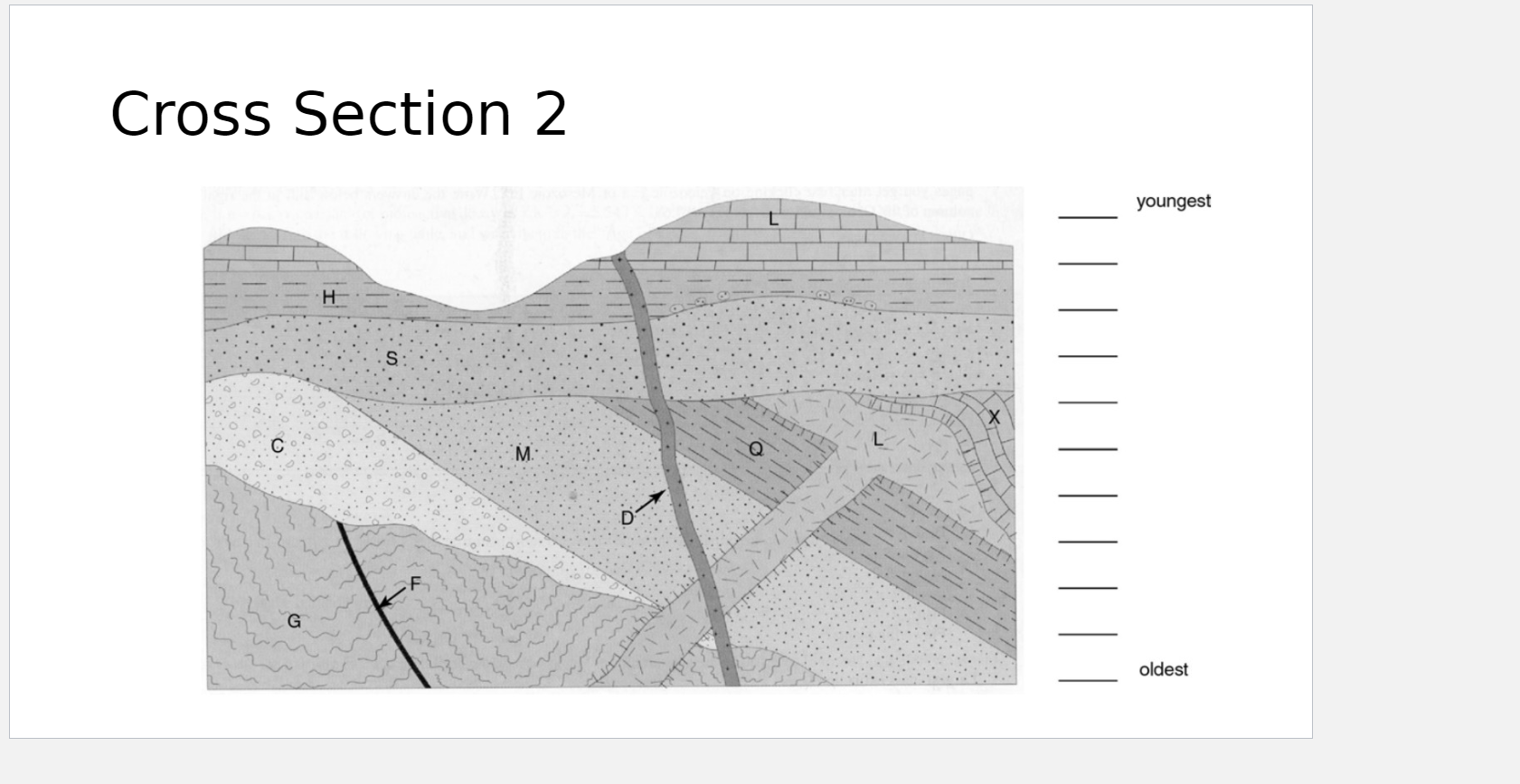 Solved Cross Section 2 | Chegg.com