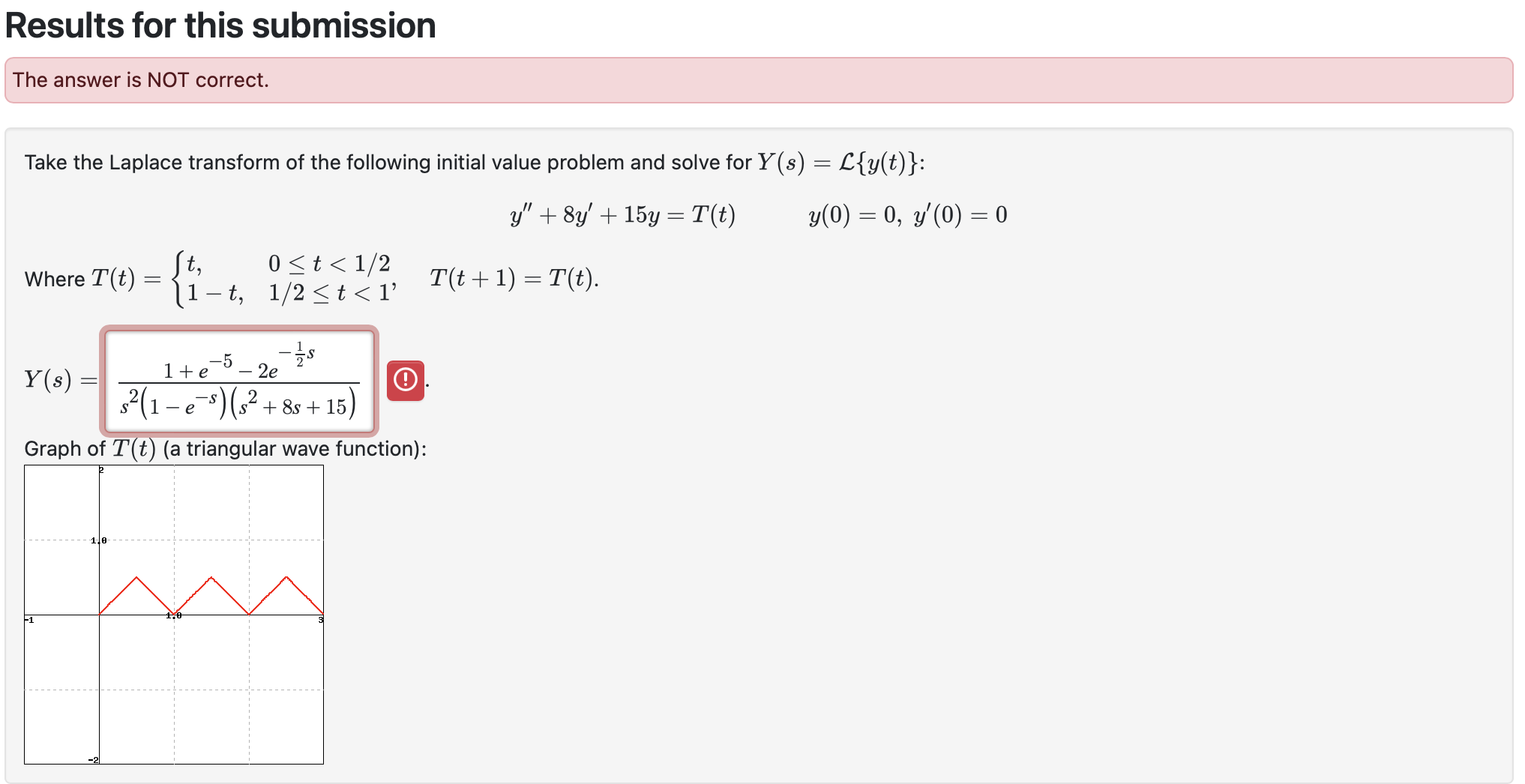Solved Take the Laplace transform of ﻿the following initial | Chegg.com