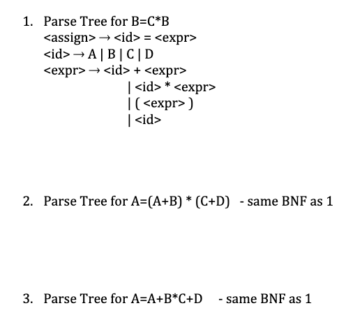 Solved 1. Parse Tree for B=C*B + = →A|B|C|D + + | * | Chegg.com