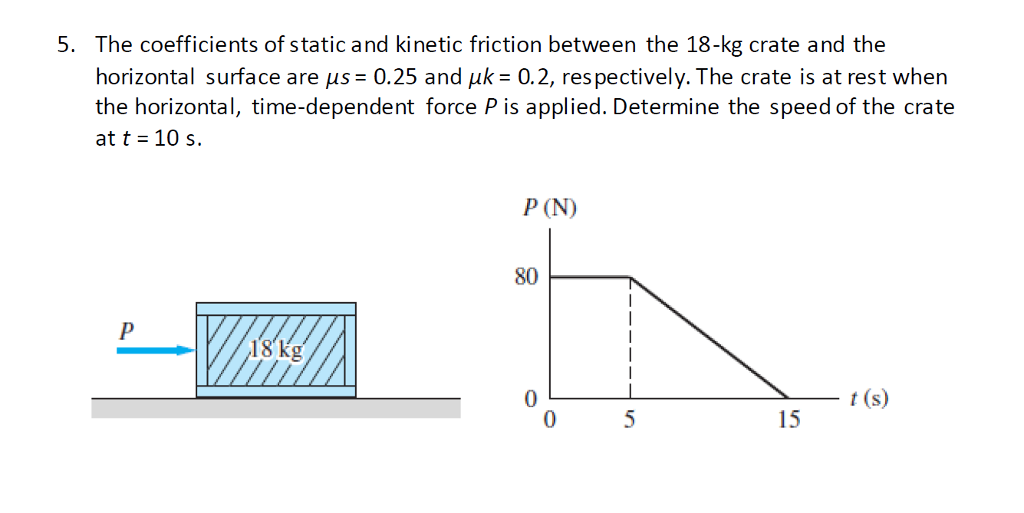 Solved 5. The coefficients of static and kinetic friction | Chegg.com