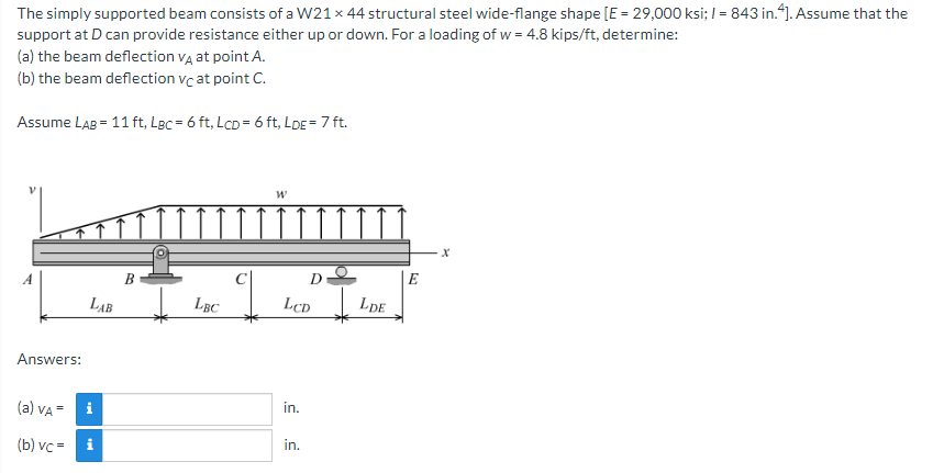 Solved The simply supported beam consists of a W 21×44 | Chegg.com