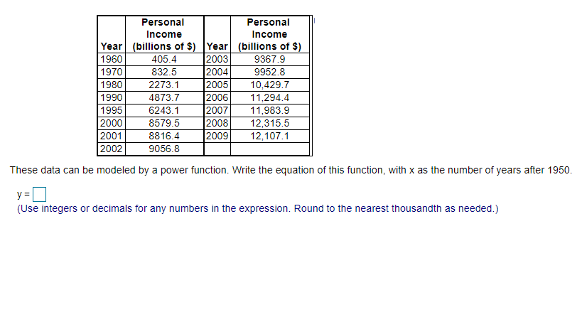 Solved Personal Personal Income Income Year (billions of $) | Chegg.com