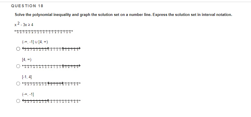Solved QUESTION 17 Solve the rational inequality and graph | Chegg.com