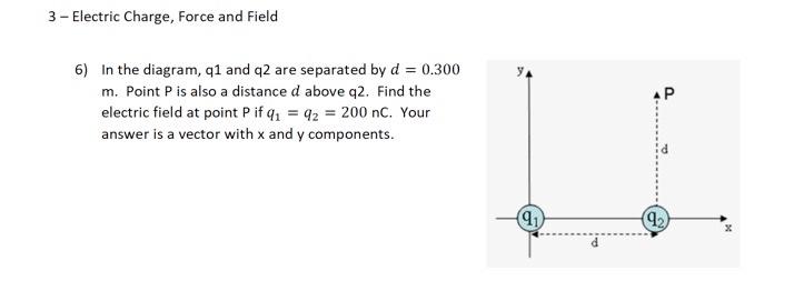 Solved 3 - Electric Charge, Force and Field 6) In the | Chegg.com