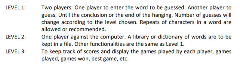 Solved PROJECT 3: HANGMAN DESCRIPTION A game where one | Chegg.com