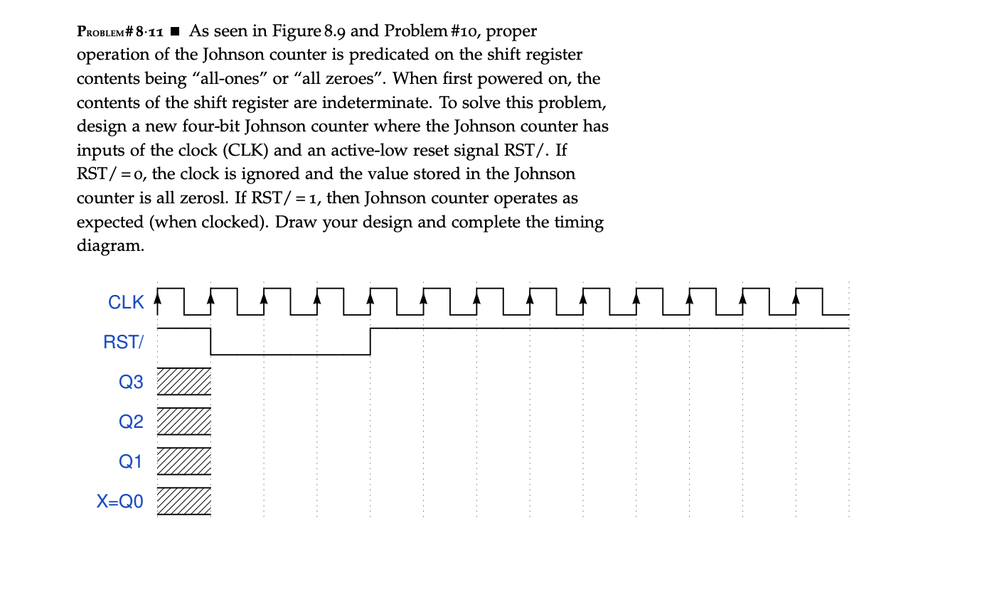 Solved Problem #8.11 As seen in Figure 8.9 and Problem #10, | Chegg.com