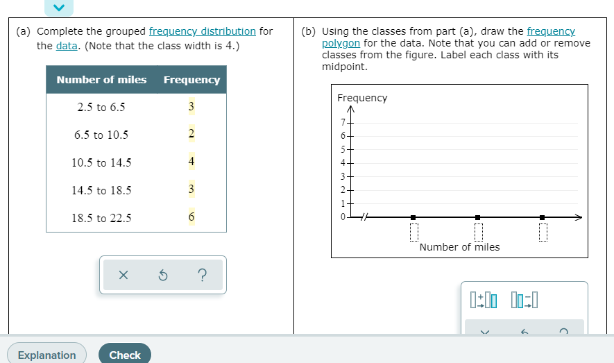 Solved Constructing a frequency distribution and a frequency | Chegg.com