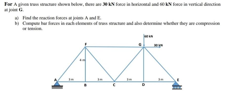 Solved For A given truss structure shown below, there are 30 | Chegg.com