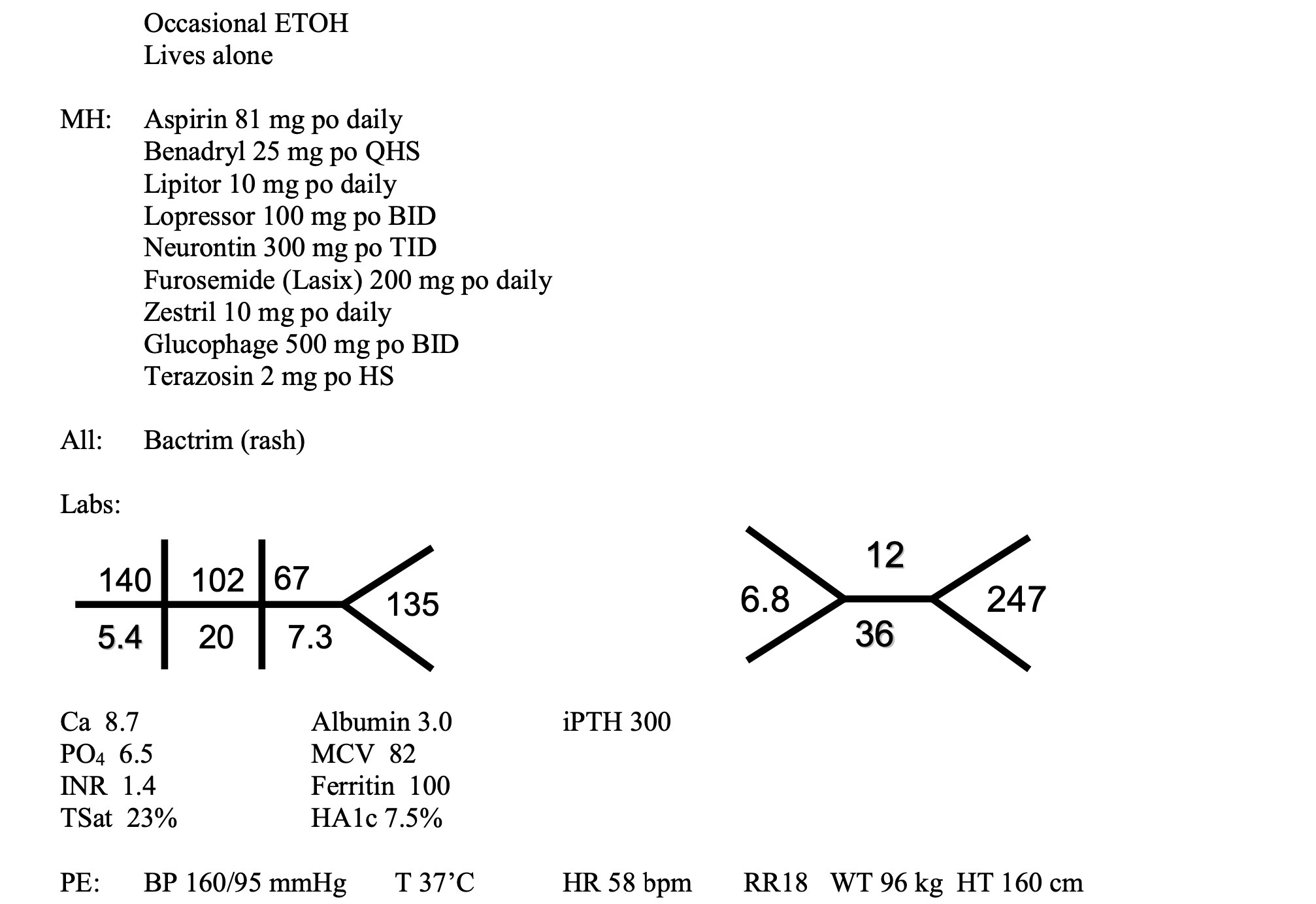 Solved On physical exam HL is an obese ill-appearing woman | Chegg.com