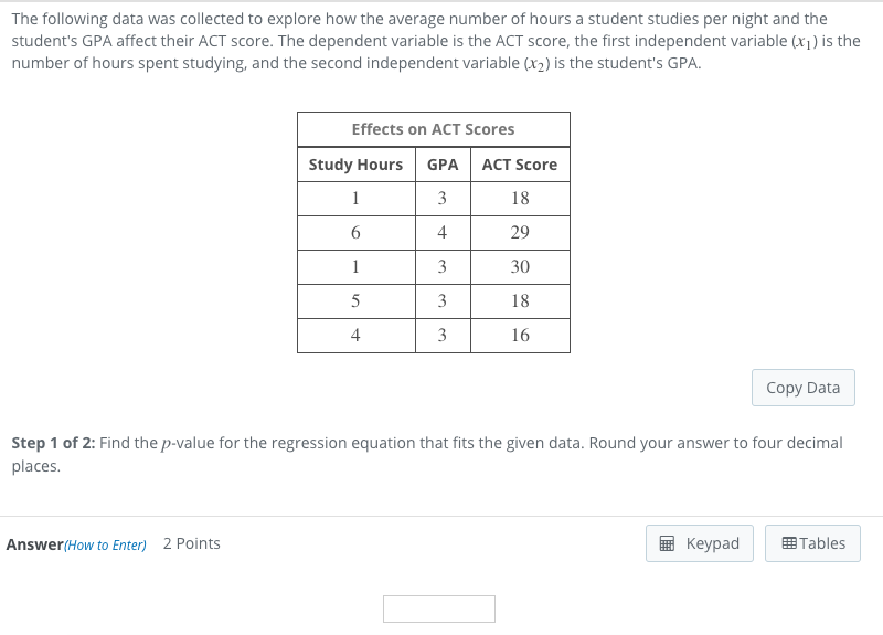 Solved The following data was collected to explore how the | Chegg.com