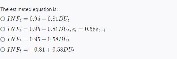 Solved Dependent Variable: INF Method: Least Squares | Chegg.com