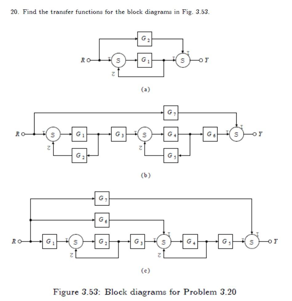 Find The Transfer Functions For The Block Diagram Below Solv Find The Transfer Functions For The Block Diagram Below Solv