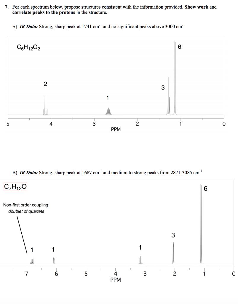 Solved 7. For each spectrum below, propose structures | Chegg.com