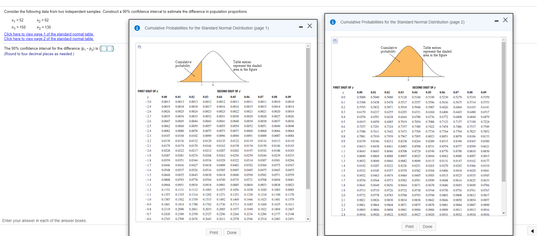 Solved i Cumulative Probabilities for the Standard Normal | Chegg.com