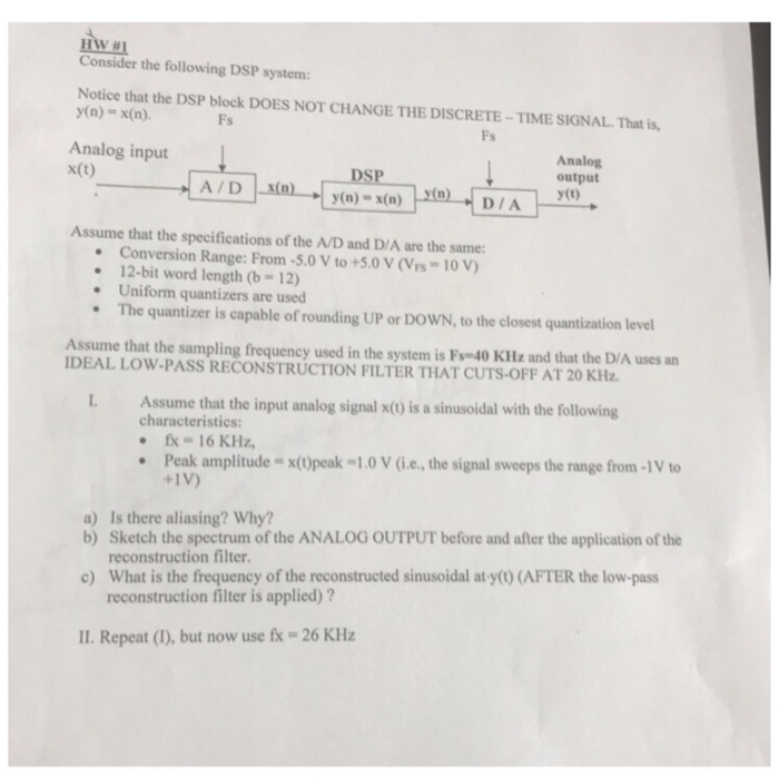 Solved Consider the following DSP system Notice that the DSP | Chegg.com