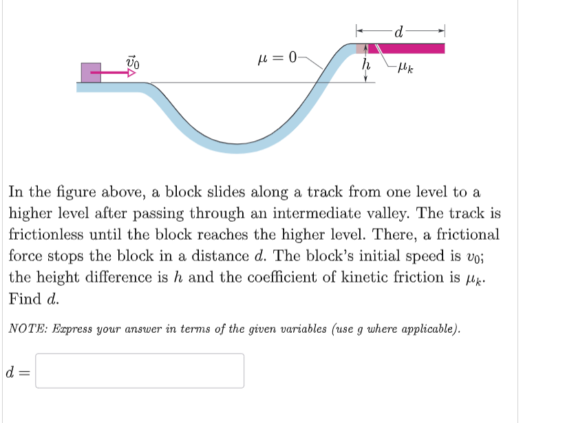 Solved In the figure above, a block slides along a track | Chegg.com