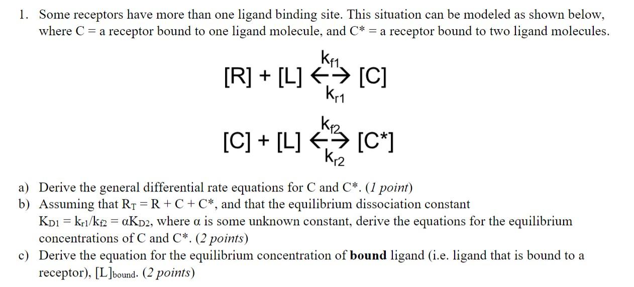 Solved 1. Some receptors have more than one ligand binding | Chegg.com