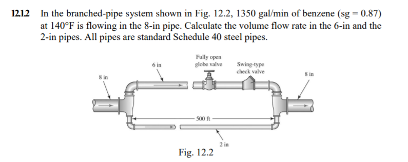 Solved Chapter 12. Parallel and Branching Pipeline Systems | Chegg.com