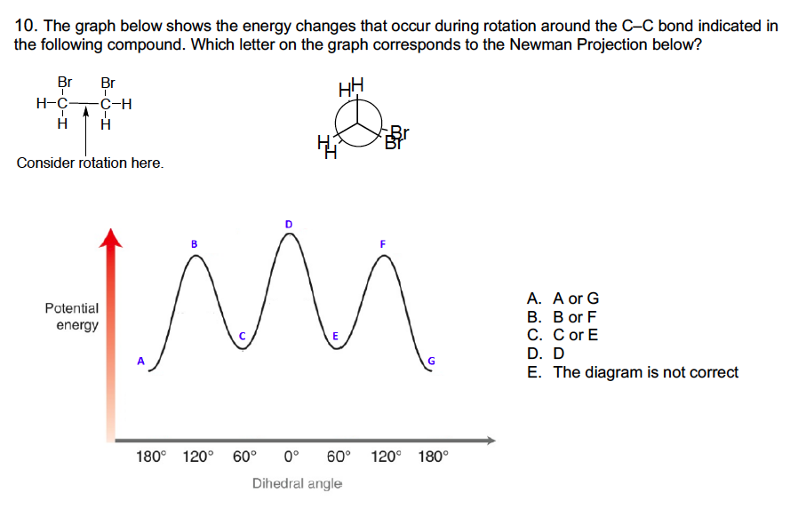 Solved what am I looking at? Can you help me with the step | Chegg.com