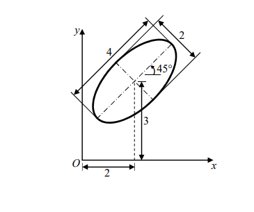Solved Determine the concatenated homogeneous transformation | Chegg.com
